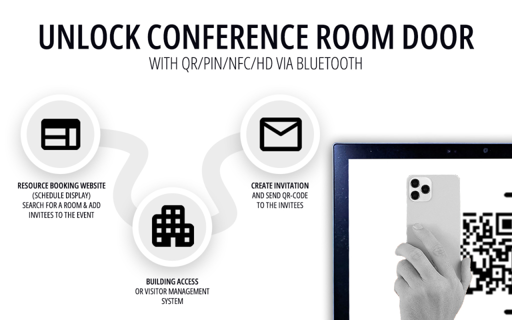 Conference Room Access Control » Meeting Room Schedule